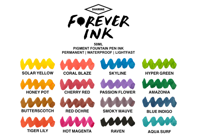 Diamine Forever Ink - Solar Yellow Ink Sample 2ml