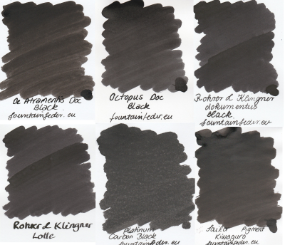 Fountain pen ink sample set